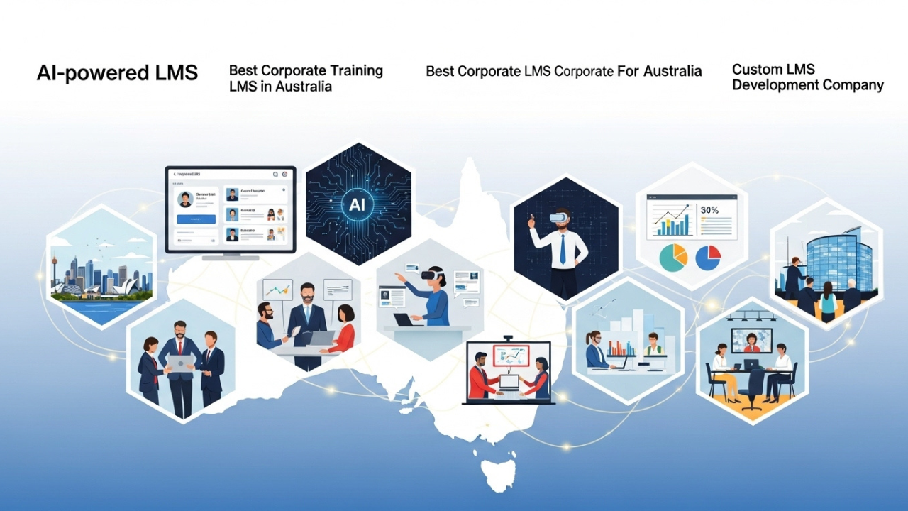 Corporate LMS | Best Corporate Training LMS in Australia – AzzipTech